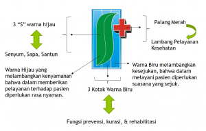 About - RS Khusus Jiwa Dharma Graha